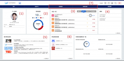 LMS（学习管理系统）一探究竟－全方位解说其意义与使用方法－ | 来宜信息科技（上海）有限公司